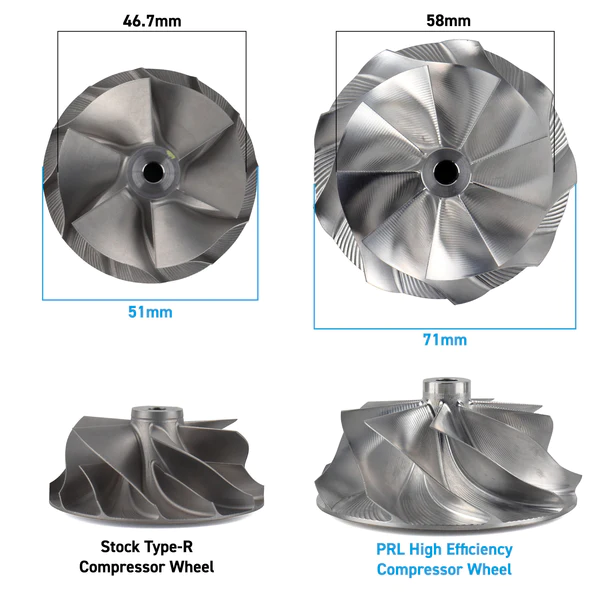 PRL Motorsports P700 Drop-in Turbo Upgrade- Honda Civic FK8/FL5 Type R ...